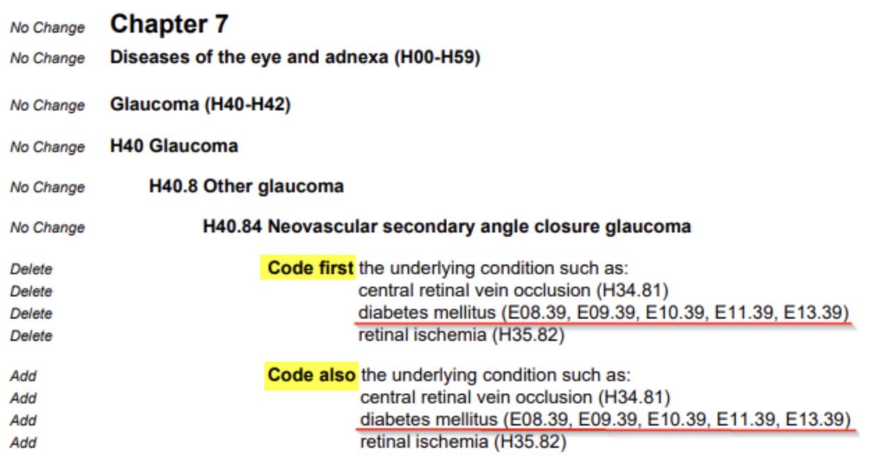ICD-10-CM Code Updates - April 1, 2026