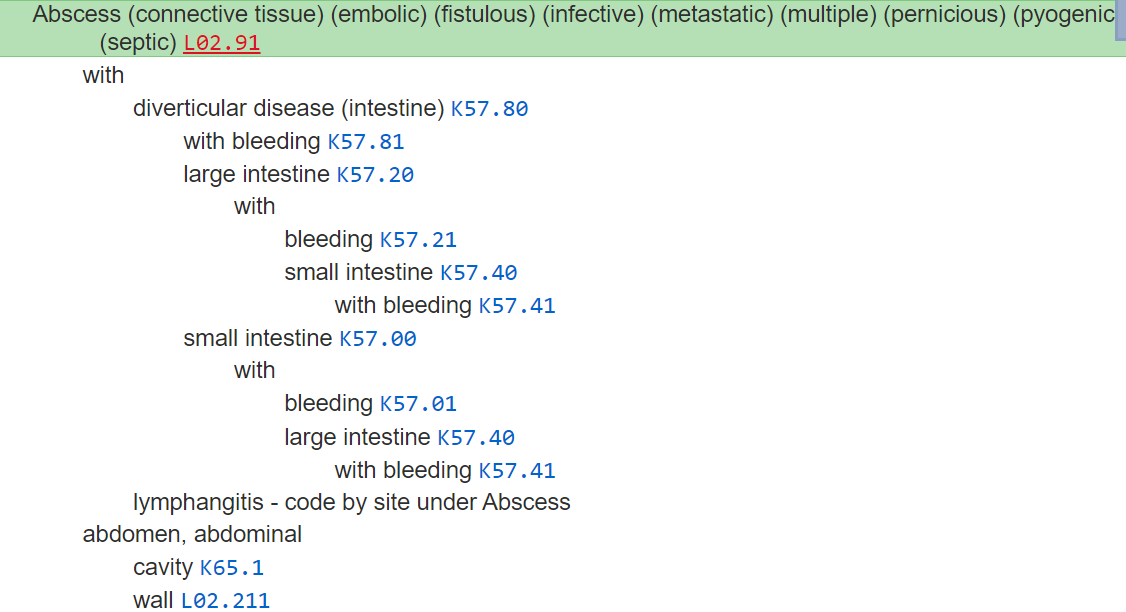 Coding the Diagnosis of Phlegmon Impacts DRG and SOI