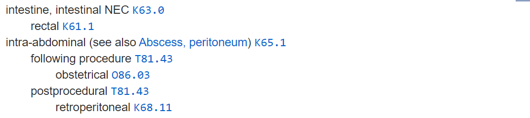 Coding the Diagnosis of Phlegmon Impacts DRG and SOI