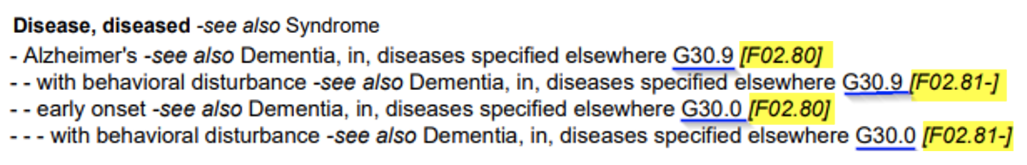 ICD-10-CM Coding for Alzheimer’s Disease