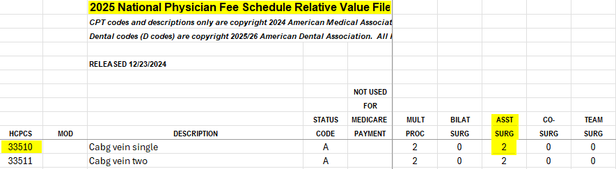 Assigning Assistant Surgeon Modifiers