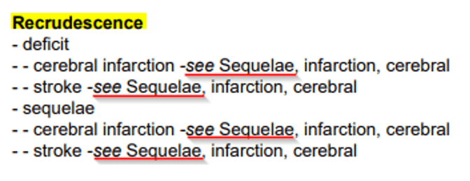 ICD-10-CM Coding for Recrudescence of Stroke