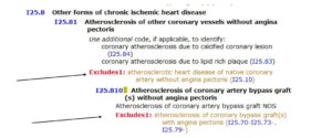 Common ICD-10 Coding Errors | Part 1