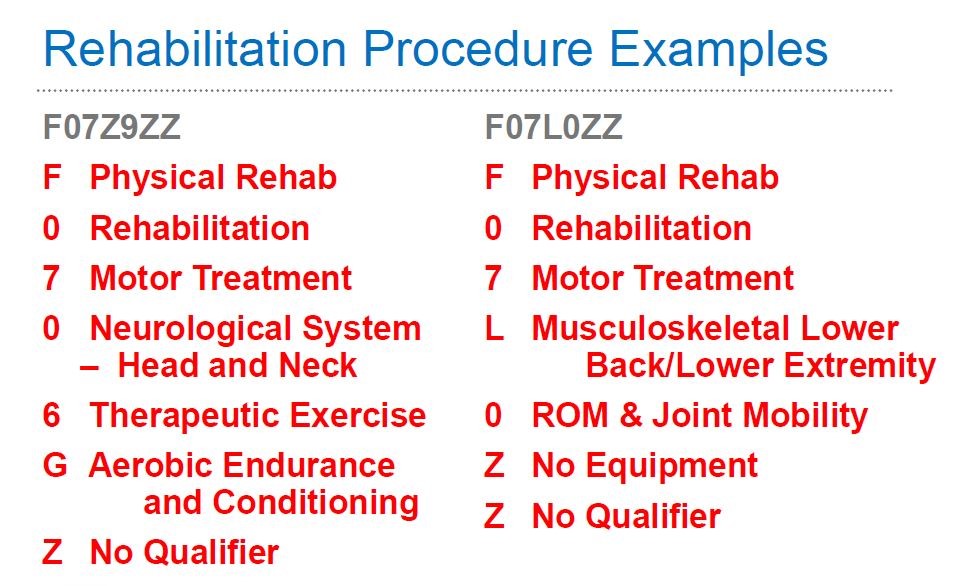 Common ICD-10 Coding Errors - Part 2 Common ICD-10 Coding Errors - Part 2